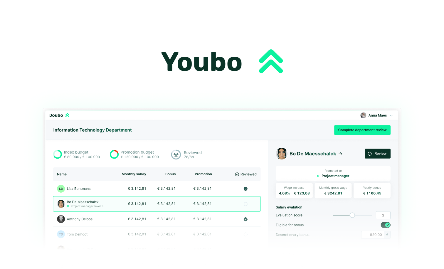 Bonus & Merit - Youbo